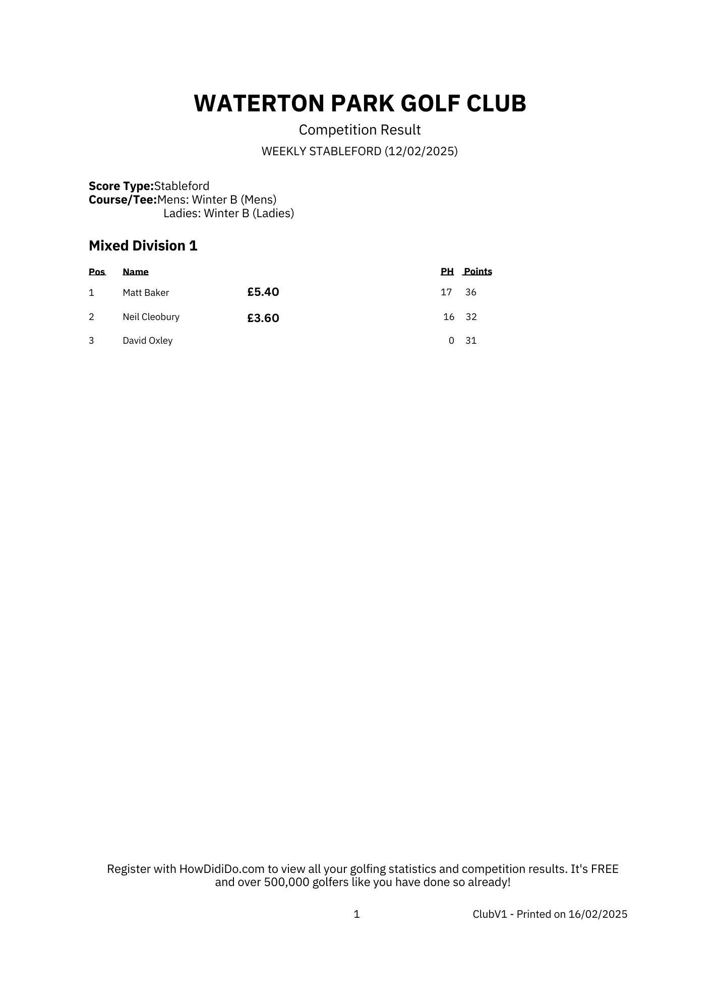Weekly Stableford || 10-16 February 20025 - Waterton Park Golf Club
